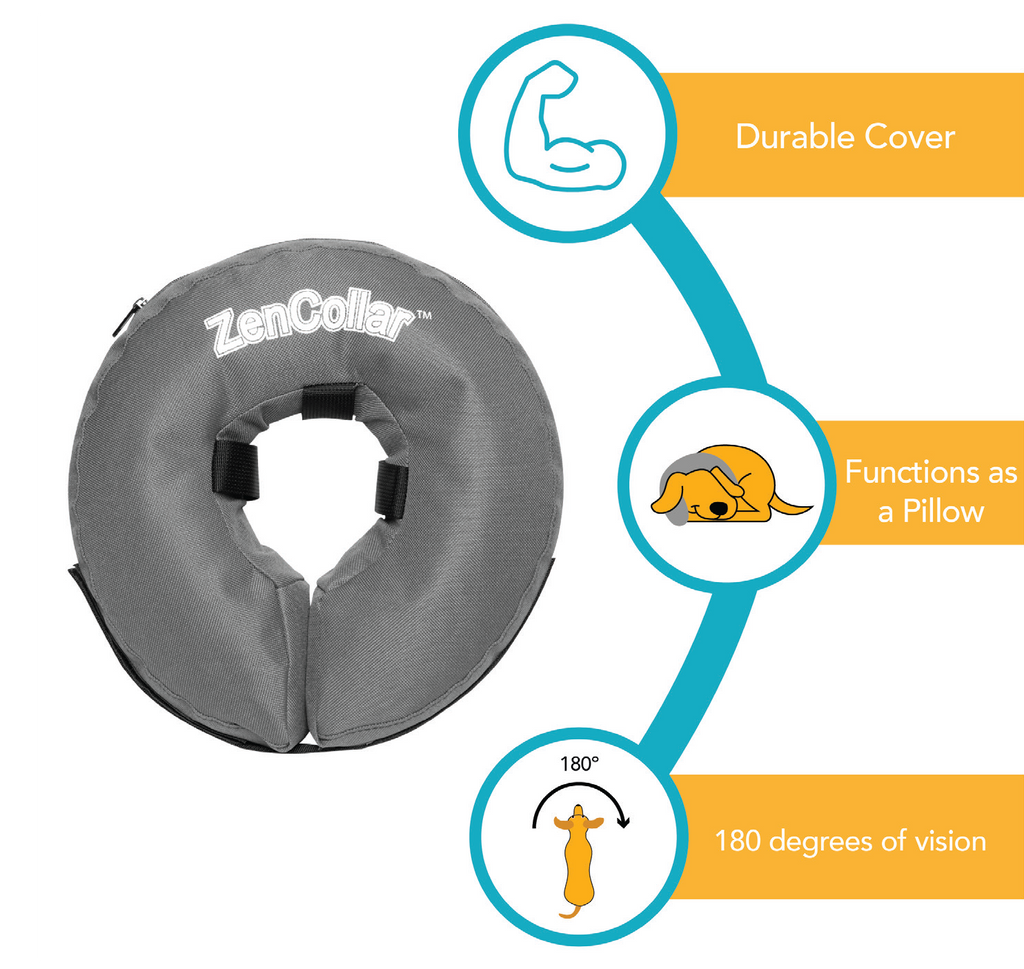 ZenPet - ProCollar Recovery Inflatable Collar | Henlo Pets